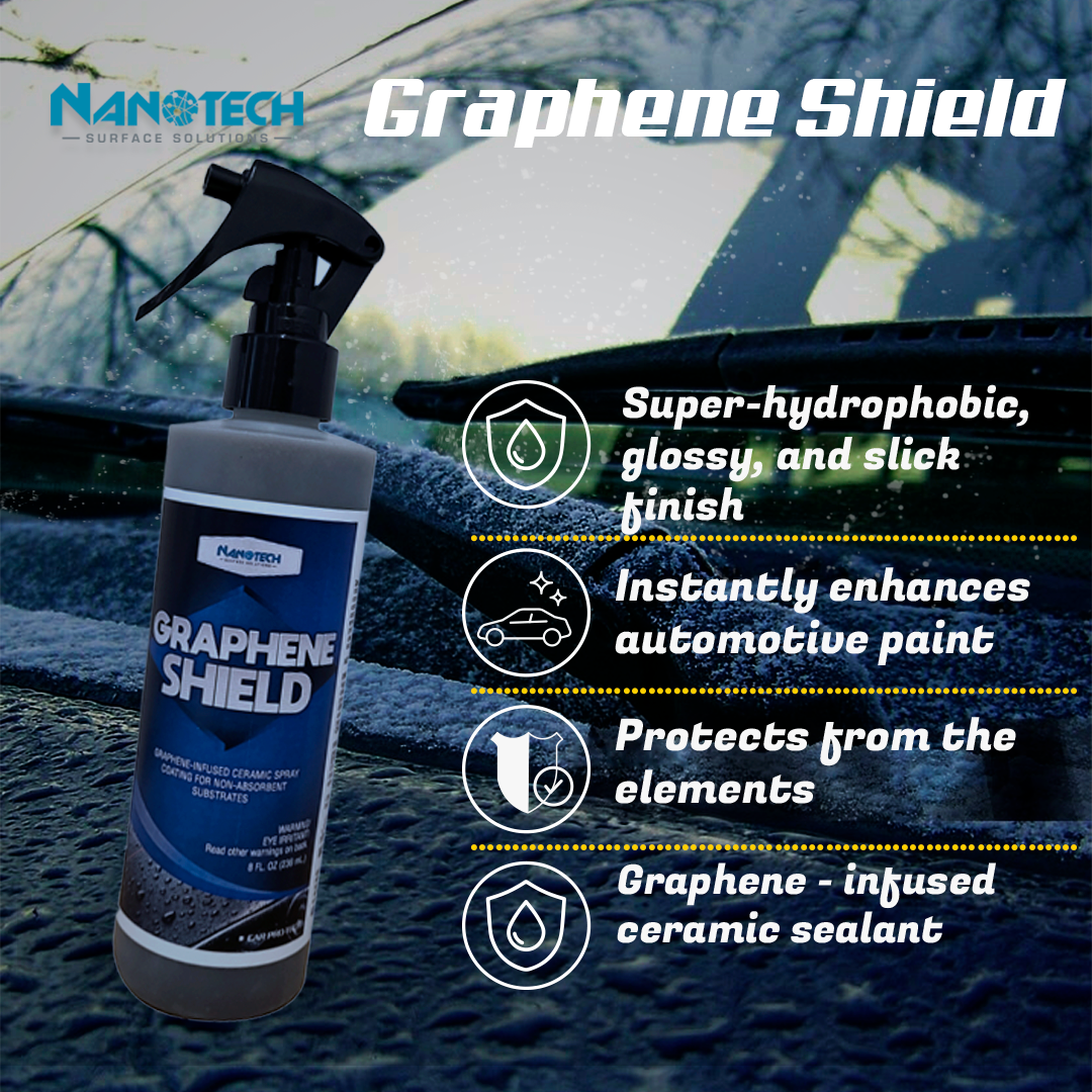 GRAPHENE SHIELD – Nanotech Solutions Mexico